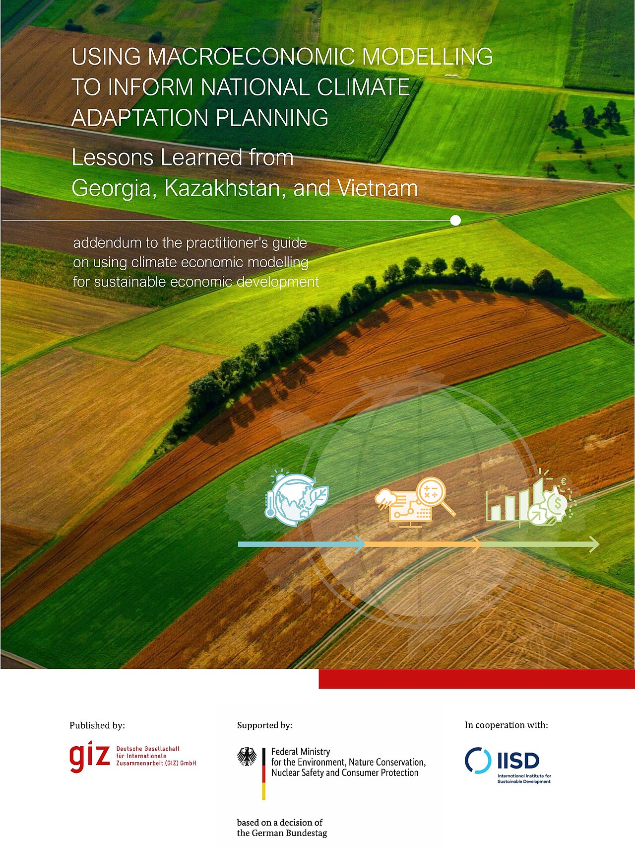 Using Macroeconomic Modelling to Inform National Climate Adaptation ...